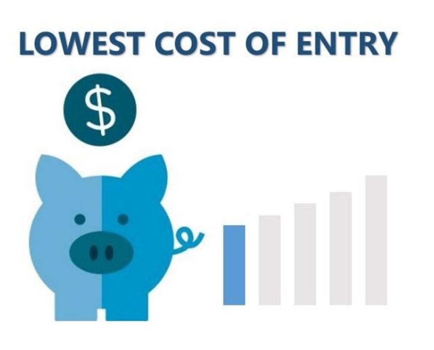 Five Compelling Reasons Why Cloud ERP Systems Are Ideal For Small ...