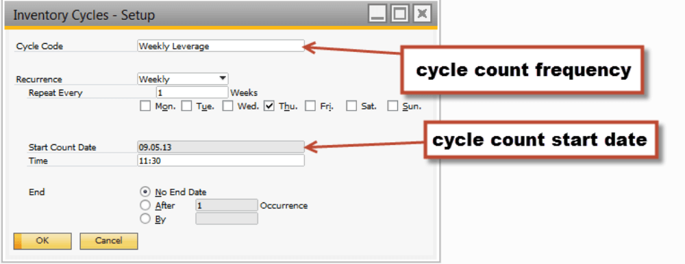 Inventory Management Made Easy: 5 Hacks With SAP Business One