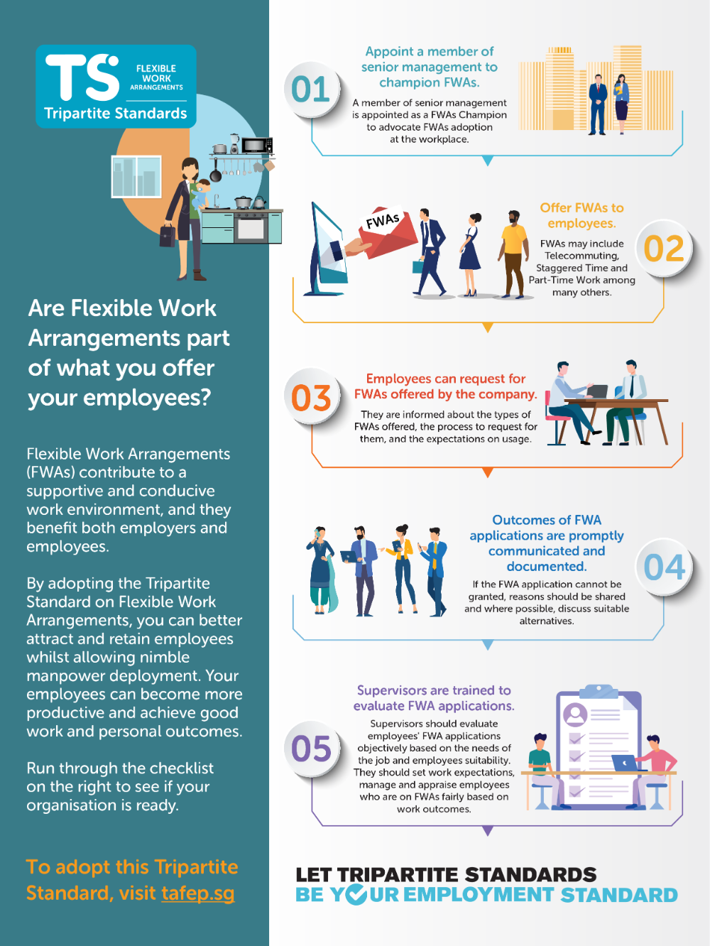 Embracing the Future of Work: How to Implement Flexible Working ...