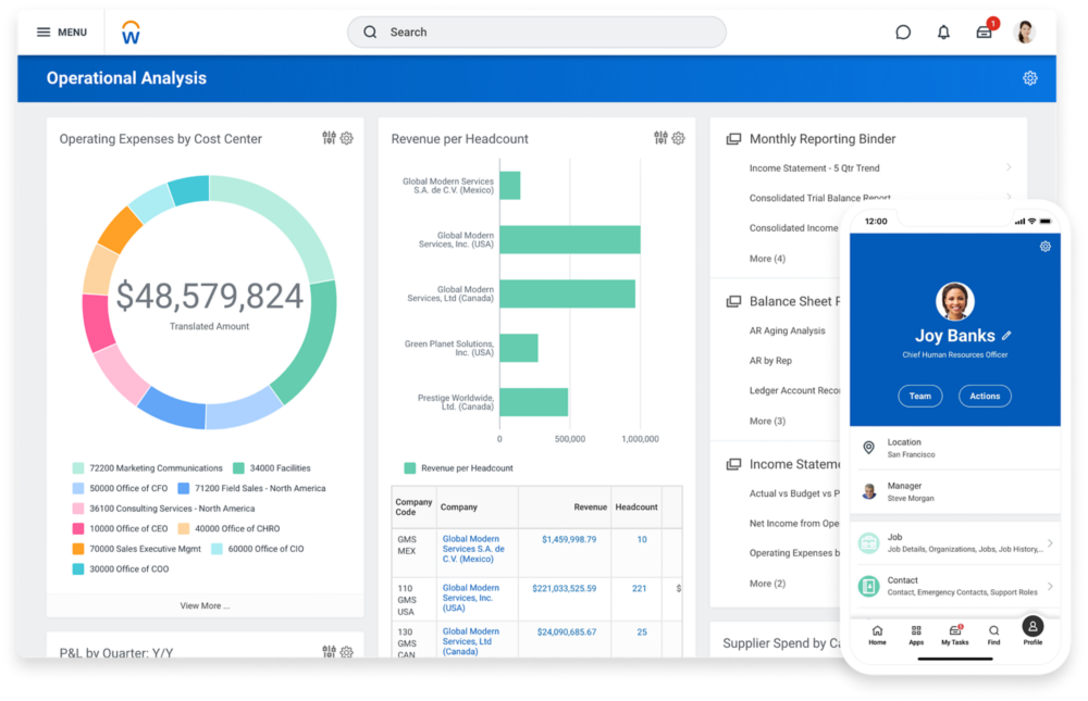 NetSuite vs Workday: Comparing Cloud ERP For The Needs Of SMEs