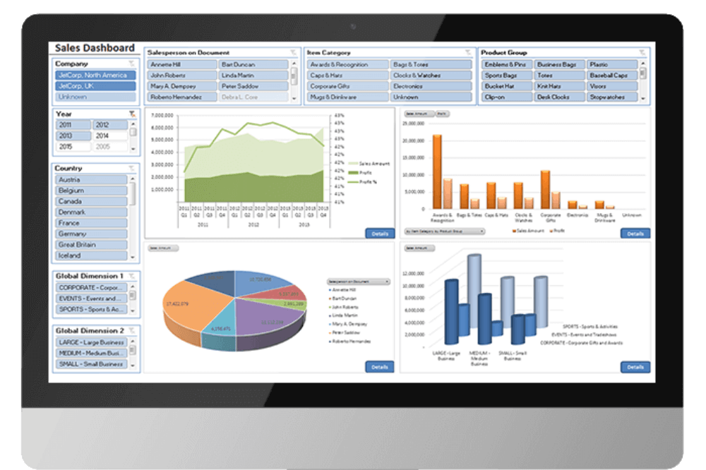 Jet Analytics vs Jet Reports vs Jet Basics: A Reporting Software Comparison