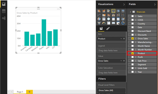 Why Business Intelligence (BI) Is A Must-Have Tool for Every Modern ...