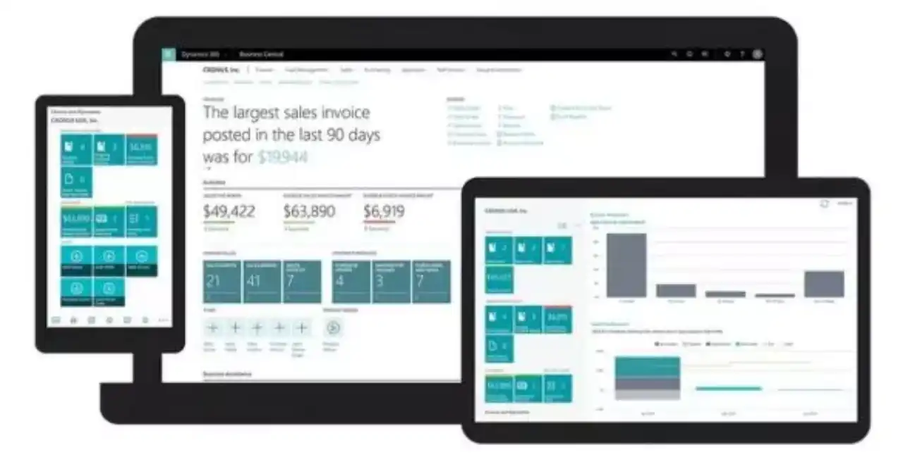Webinar Highlights: Best Practices For Microsoft Dynamics Reporting by ...